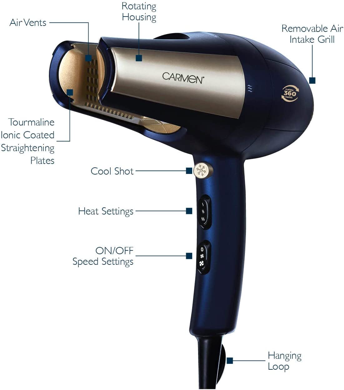 Carmen Vortex 360 Twist 2000W Hair Dryer C81109BCBF Kevin McAllister Electrical